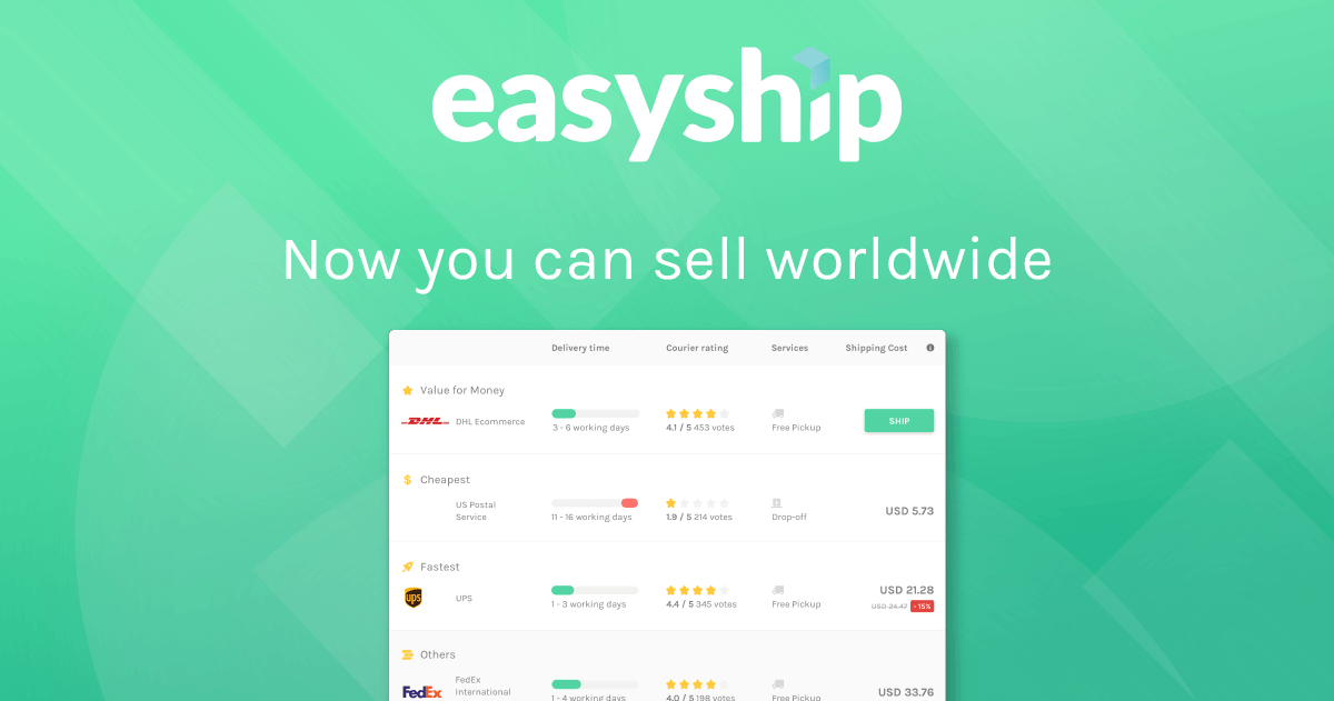 eCommerce Shipping Blog | Easyship
